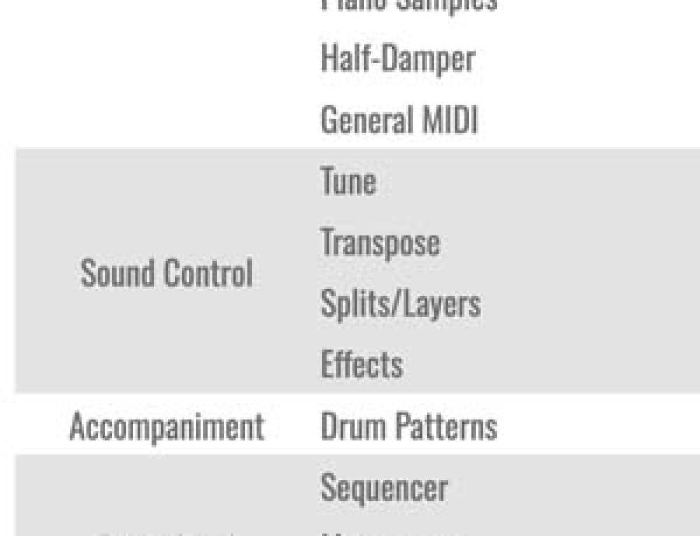 Comparison - Portable Digital Pianos - KURZWEIL It's the Sound®